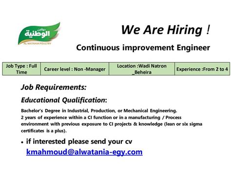 Kareem Mahmoud On Linkedin If Interested Please Send Your Cv Kmahmoud