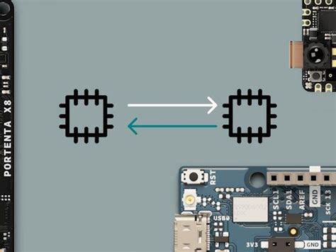 Openamp Runs Micropython And Arduino Code On Same Dual Core Microcontroller Lup Yuen Lee