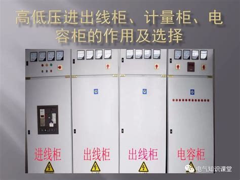 高低压进出线柜、计量柜、电容柜的作用及选择 土木在线
