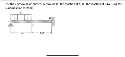 Solved For The Uniform Beam Shown Determine A The
