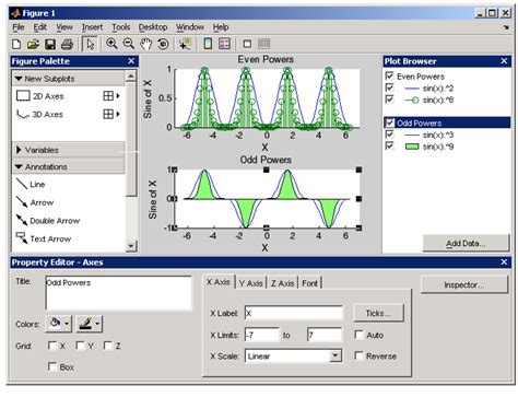 Adding A Subplot Matlab Plotting Tools Graphics