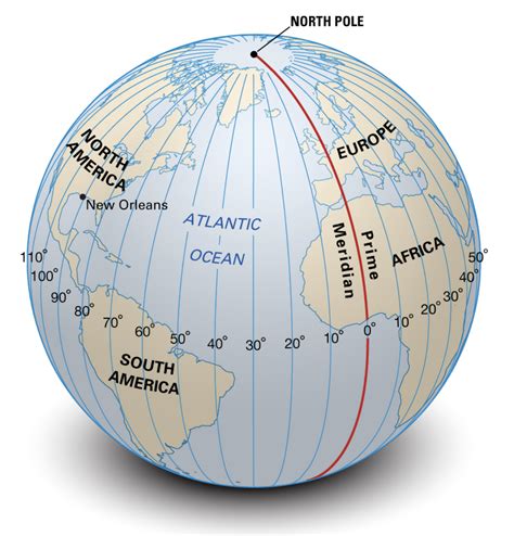 Latitude And Longitude Description Diagrams Britannica