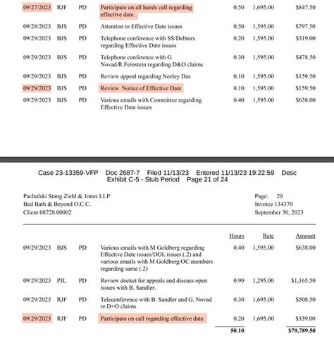 🚨new Docket 2687 Mentioned On Sep 29 Manda Regarding To Solvency