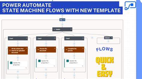 Power Automate New Template For State Machine Flows With New Designer