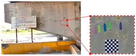 Combining The Yolov4 Deep Learning Model With Uav Imagery Processing