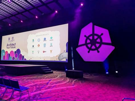 Alexander Lopez On Linkedin Kubecon Cloudnativecon Kubecon