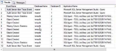 Sql Server Audit Feature Ddl Event Auditing Examples