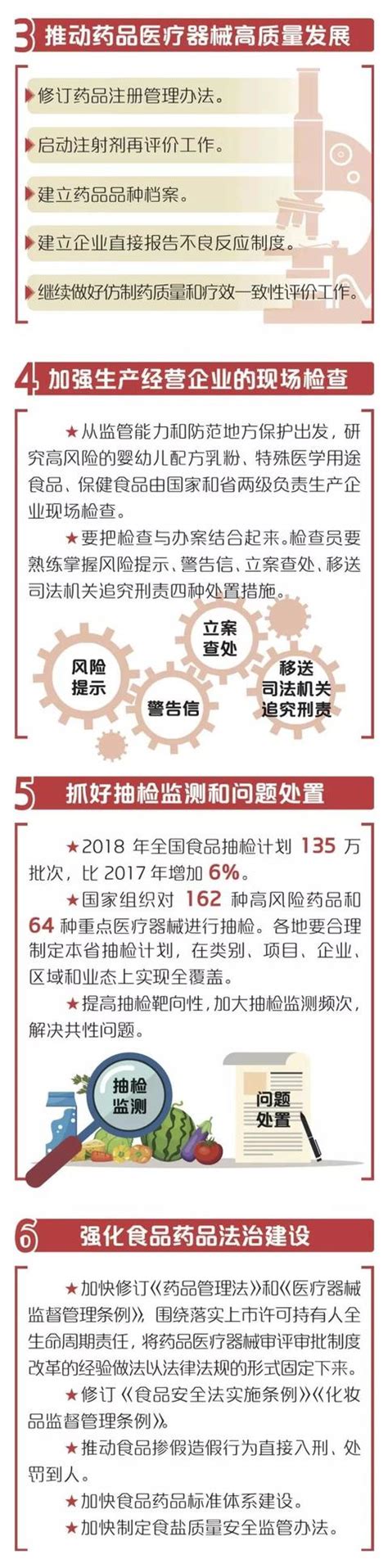 展望2018奮發進取譜新篇 每日頭條
