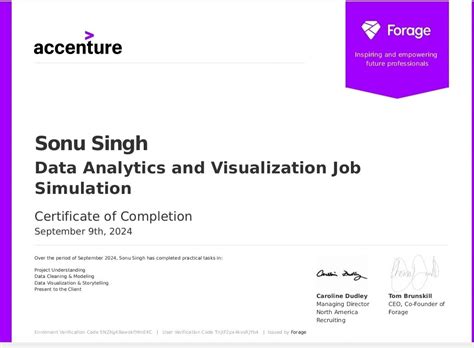 Dataanalytics Datavisualization Accenture Careergrowth