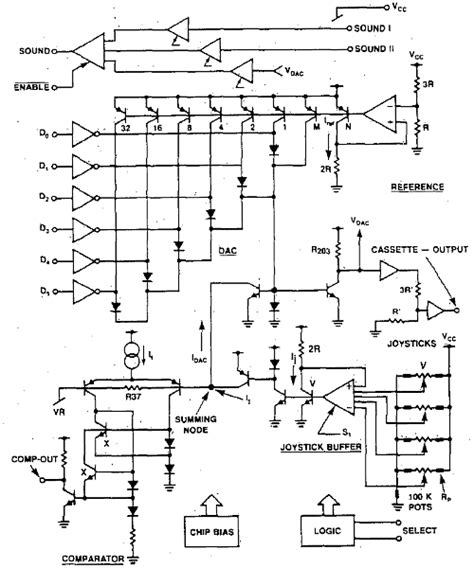 Digital Audio Evolves Back To The Single Bit Element DAC Planet Analog