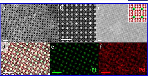 Figure 1 From Design Of Pt Pd Binary Superlattices Exploiting Shape