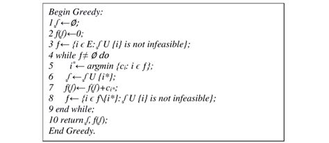4 Pseudo Code Of A Greedy Algorithm For A Minimization Problem