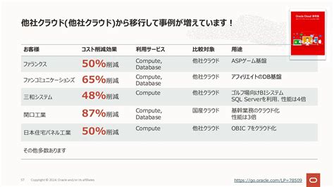 【oracle Cloud ウェビナー】そろそろoracle Database移行・アップグレードを考えている方へ ～「oracleの移行先は