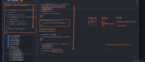 事件循环队列中的宏任务与微任务事件队列宏任务微任务 Csdn博客