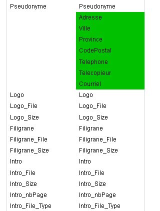 Problem When Saving Form That Contain Image Or Document In Database Bugs Scriptcase Low Code