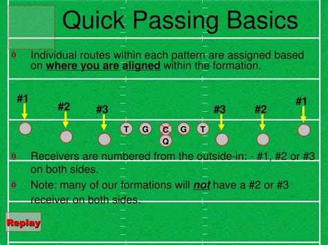 Ppt Our Offense Quick Passing Manual Powerpoint Presentation Free
