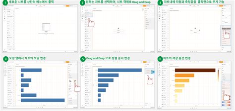 Dataflow 솔루션 Solutions