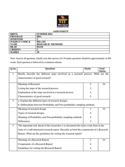 Assignment Bba 201