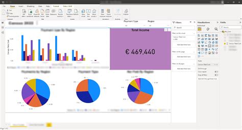 Solved Card Total Microsoft Fabric Community