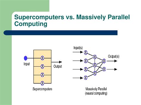 Ppt Technology Guide 1 Powerpoint Presentation Free Download Id