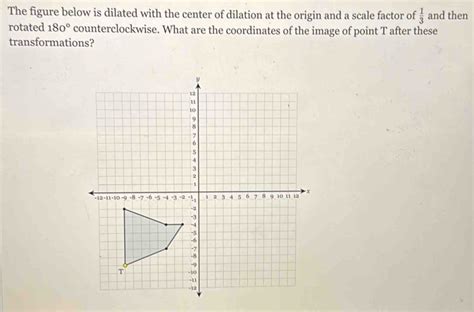 Solved The Figure Below Is Dilated With The Center Of Dilation At The Origin And A Scale Factor