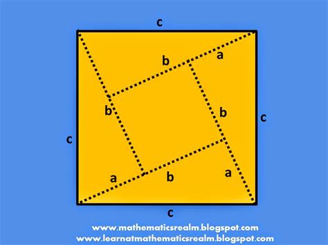 PYTHAGOREAN THEOREM EXPLORATION 2 CUT OUTS
