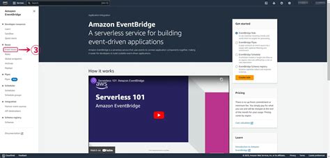 Amazon Eventbridge An Open Source Cloud Native Serverless Message Queue For Building Eda