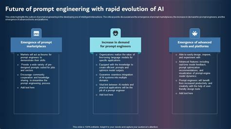 Future Of Prompt Engineering With Rapid Evolution Of Ai Designs Pdf