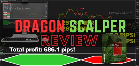 Dragon Scalper Fxcracked