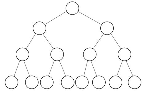 1 Structure Data Kelvin Ricadson 4 Introduction To Tree Binary Tree