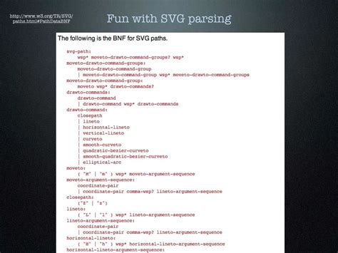 Fabricjs — Building A Canvas Library Ppt