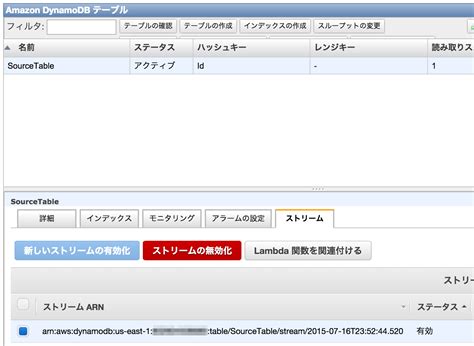 Amazon Dynamodb Cross Region Replicationを試してみた Developersio