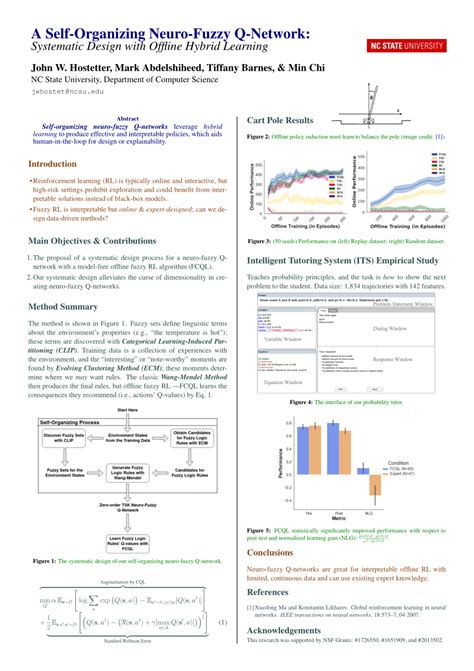 Pdf A Self Organizing Neuro Fuzzy Q Network Systematic Design With Offline Hybrid Learning
