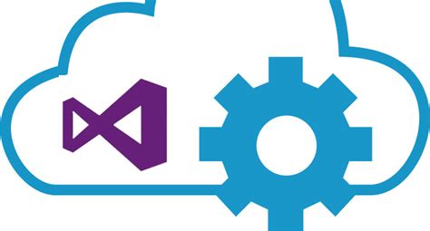 Visual Studio Team Services Vsts Ile Azure Entegrasyonu