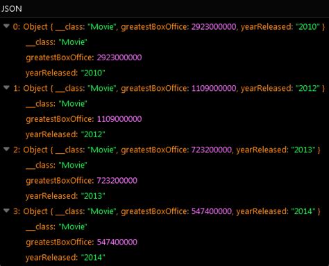 Max Backendless Sdk For Flutter Api Documentation