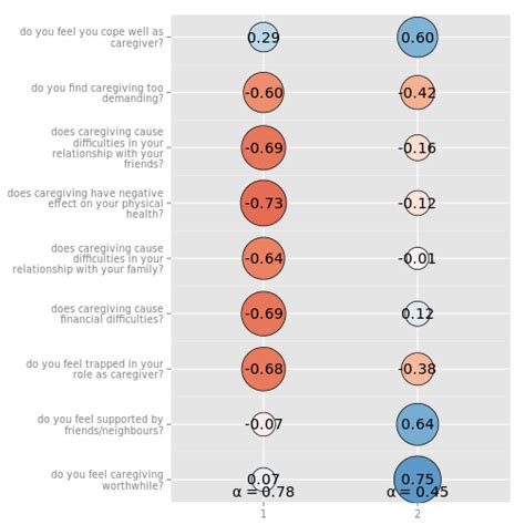 Packagesjplot • All Your Figure Are Belong To Us