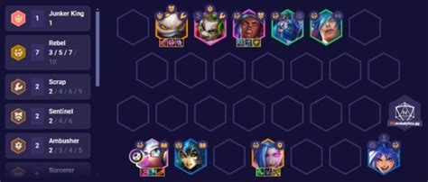 Best TFT Team Comps Builds Patch 13 5 Set 13 Mobalytics