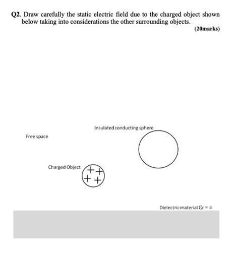 Solved Q Draw Carefully The Static Electric Field Due To Chegg