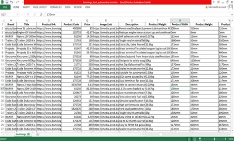 do web scraping data scraping and web crawler in python by any task101 fiverr