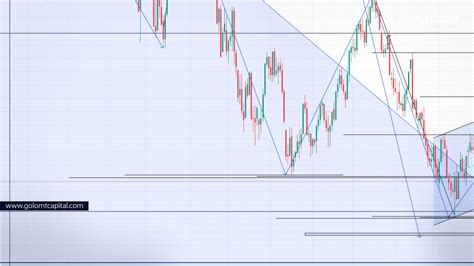 Голомт Капитал ҮЦК ХХК