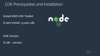 AWS CDK In Practice PDF