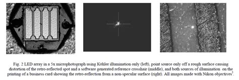 Optical Alignment Using The Point Source Microscope Optical