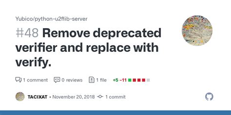 Remove Deprecated Verifier And Replace With Verify By Tacixat · Pull
