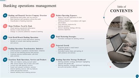 Banking Operations Management Ppt Powerpoint Presentation Complete With