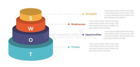 Swot Analysis Strategic Planning Management Infographics Template