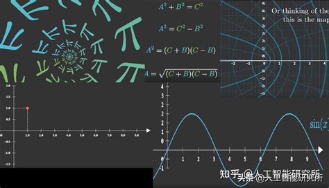 Manim使用python便可以做出高大上的数学教学动画引擎:配置篇 知乎 Manim使用python便可以做出高大上的数学教学动画引擎:配置篇 知乎
