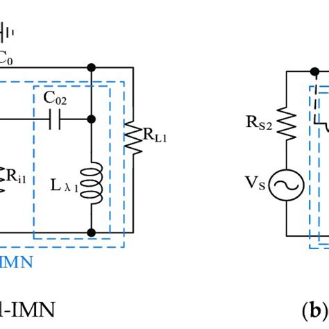 Hybrid Matching Network Download Scientific Diagram