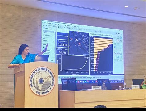 blockchain analytics ai dr surabhi pandey