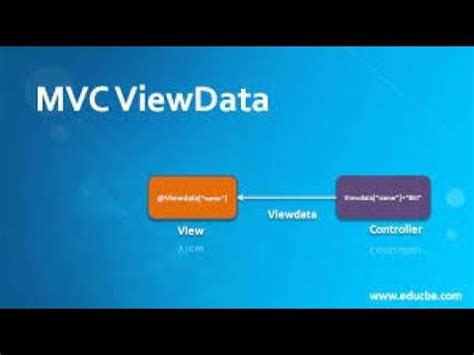 ASP NET Core MVC View Data With Collections YouTube