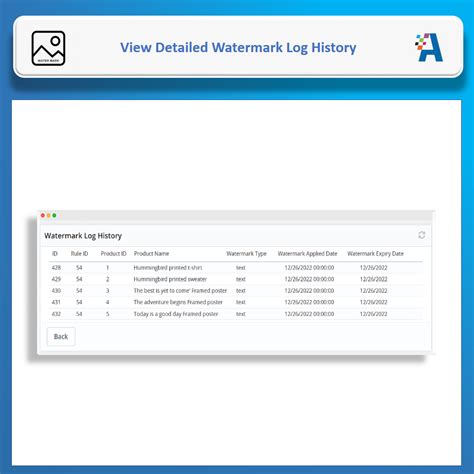Prestashop Image Watermark Addify